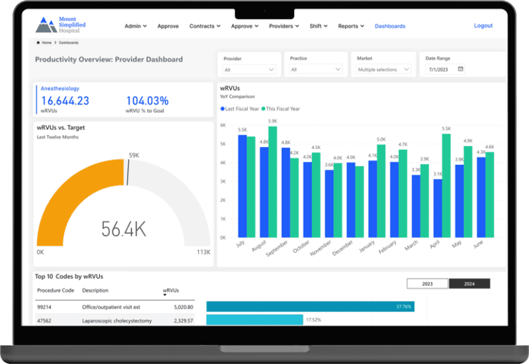 Solutions l DocTime, the Leading Provider Compensation Management Solution